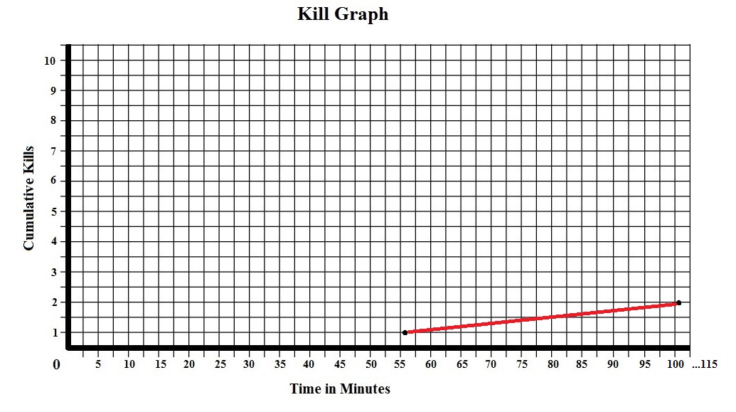 Movie Review: The Changeling (1980) | splatterjunkie